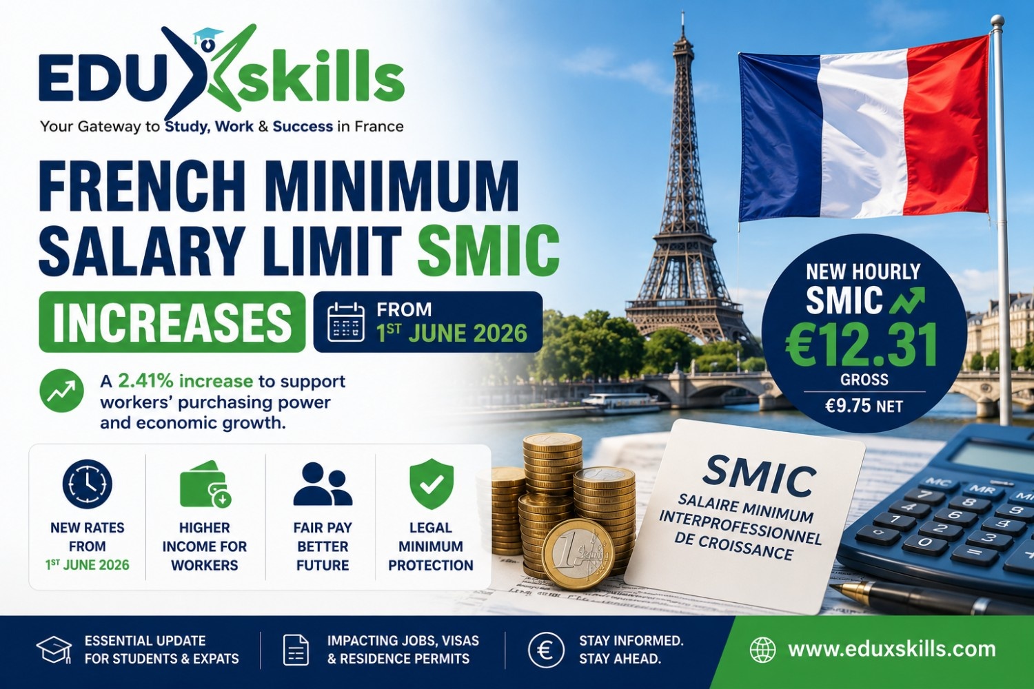 French Minimum Wage (SMIC) Increases from 1st June 2026: Updated Salary ...